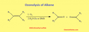 Ozonolysis of alkenes and alkynes: Mechanism, examples - Chemistry Notes