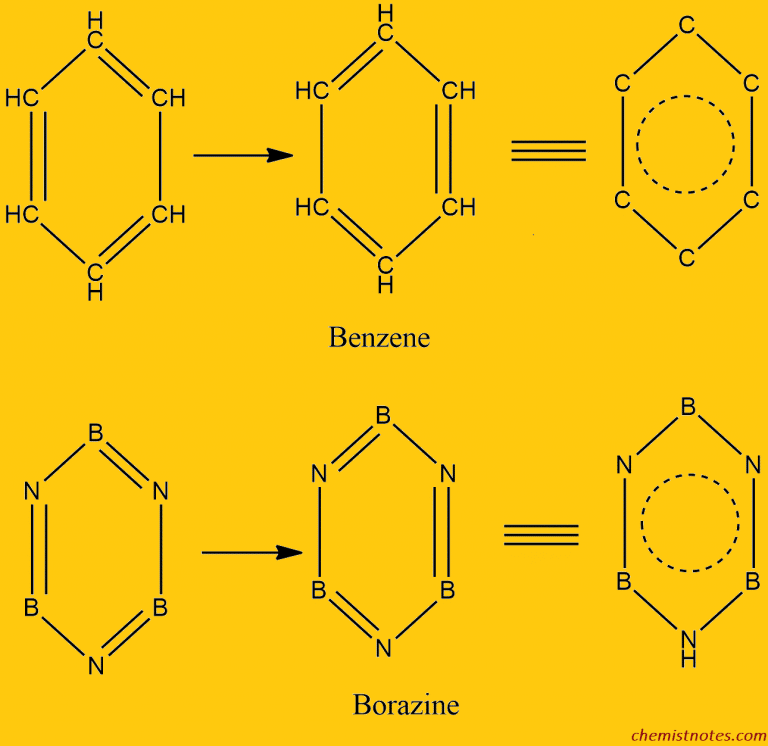 Borazine or Borazole (B3N3H6): Preparation, Structure, and Properties ...
