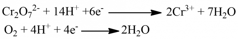 Chemical oxygen demand(COD): Definition, and calculation - Chemistry Notes