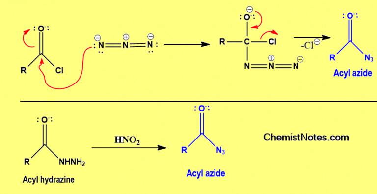 Curtius rearrangement: Easy mechanism, application - Chemistry Notes