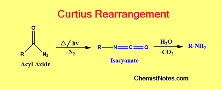 Curtius rearrangement: Easy mechanism, application - Chemistry Notes