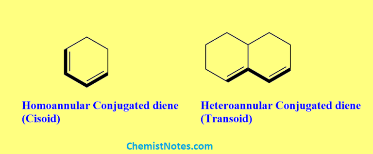 Woodward Fieser rule: Easy steps or tricks - Chemistry Notes