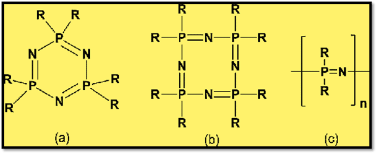 Phosphazene: Definition, Properties, Preparation, and 5 Reliable Uses ...