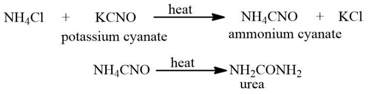Organic Compounds and Organic Chemistry - Chemistry Notes
