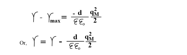 Helmholtz Perrin Model Of Electrical Double Layer Easy Explanation 4