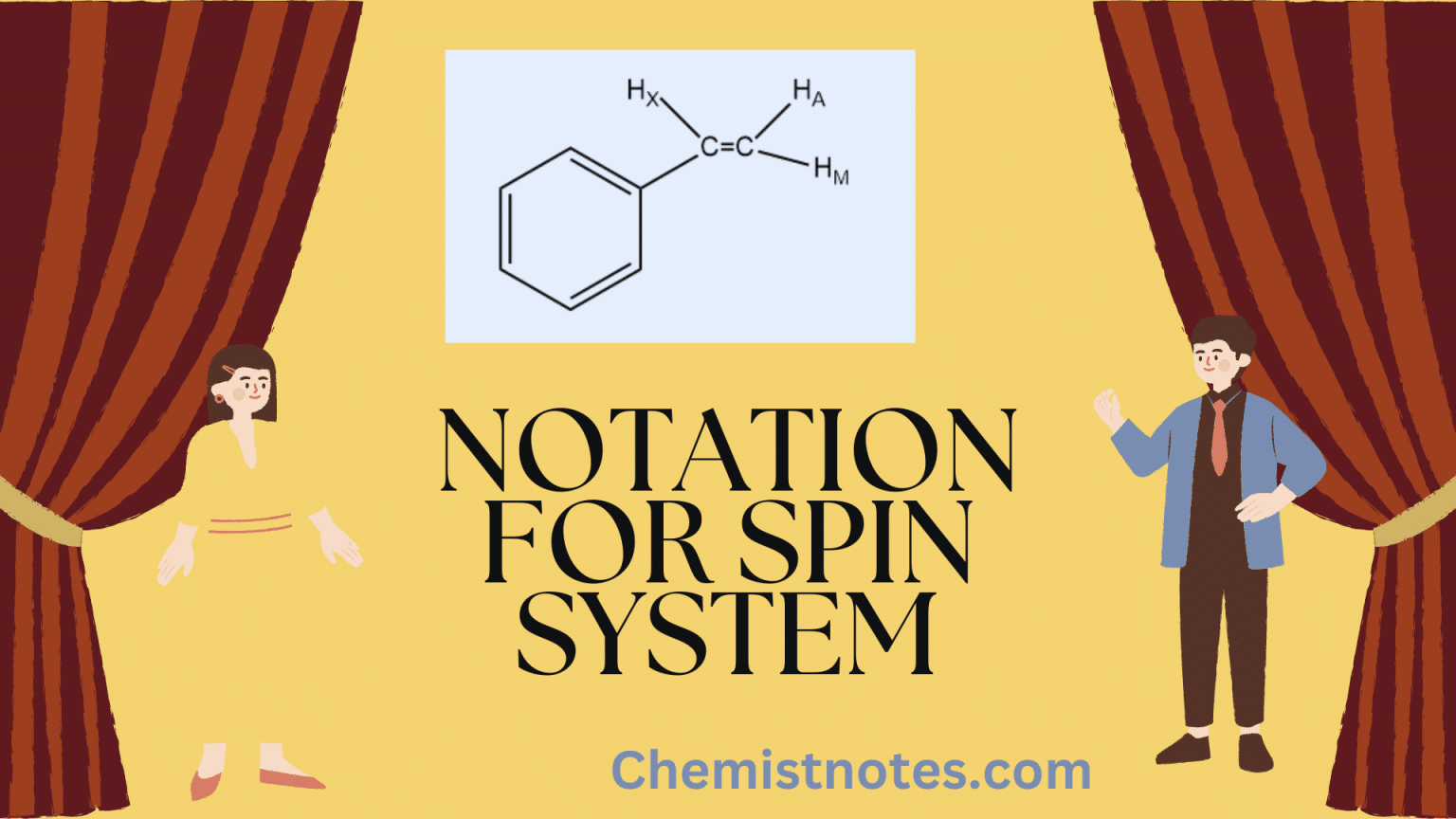 Notation for Spin system( Pople notation ) - Chemistry Notes