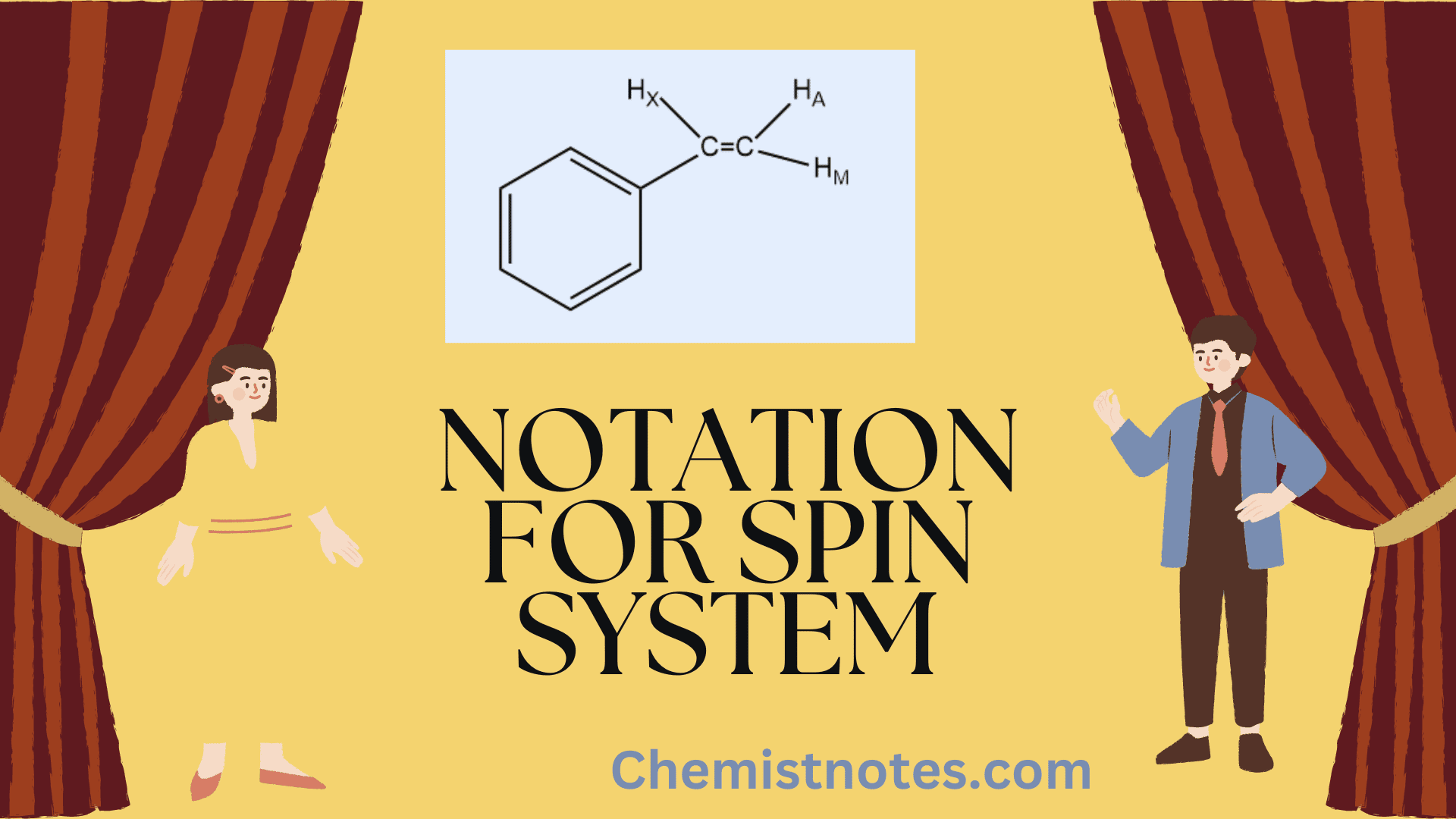 Notation For Spin System Pople Notation Chemistry Notes