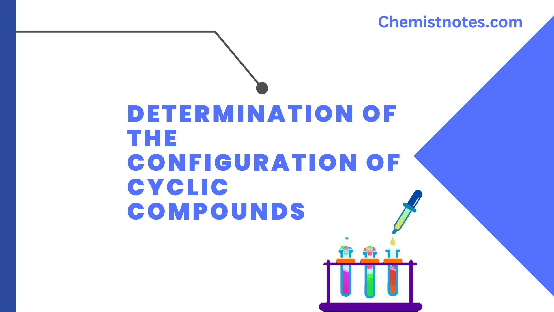 Determination of configuration of Cyclic compounds (5 reliable Symmetry ...