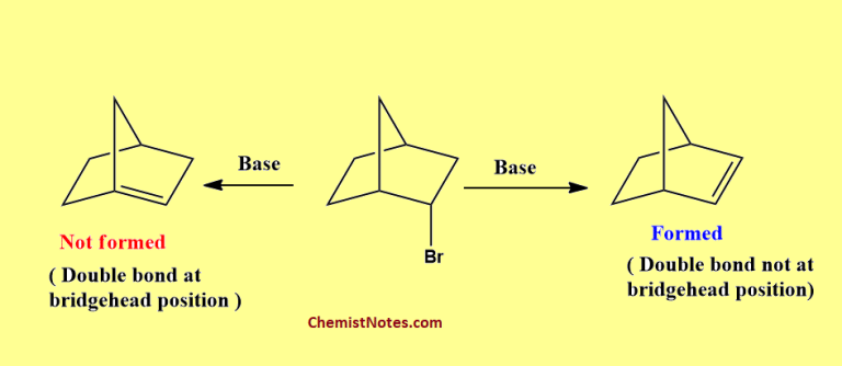 Bredt's rule: Easy explanation, evidence, limitation - Chemistry Notes