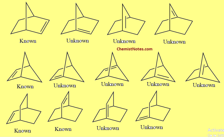 Bredt's rule: Easy explanation, evidence, limitation - Chemistry Notes