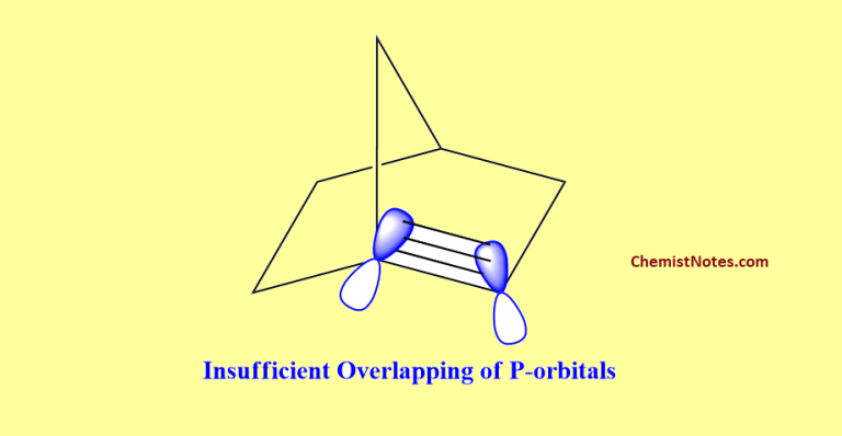 Bredt's rule: Easy explanation, evidence, limitation - Chemistry Notes