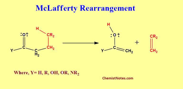 McLafferty rearrangement: Definition, easy mechanism, example ...