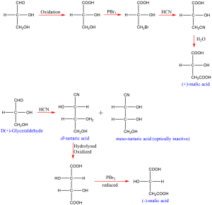 Absolute and Relative Configuration: Easy Explanation - Chemistry Notes
