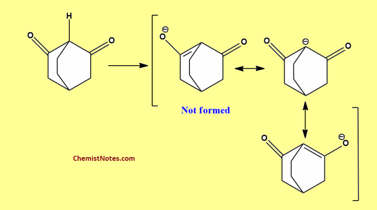 Bredt's rule: Easy explanation, evidence, limitation - Chemistry Notes