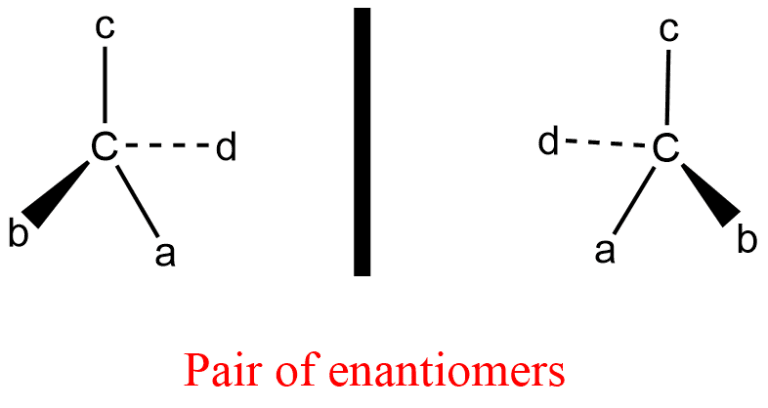 Absolute And Relative Configuration Easy Explanation Chemistry Notes