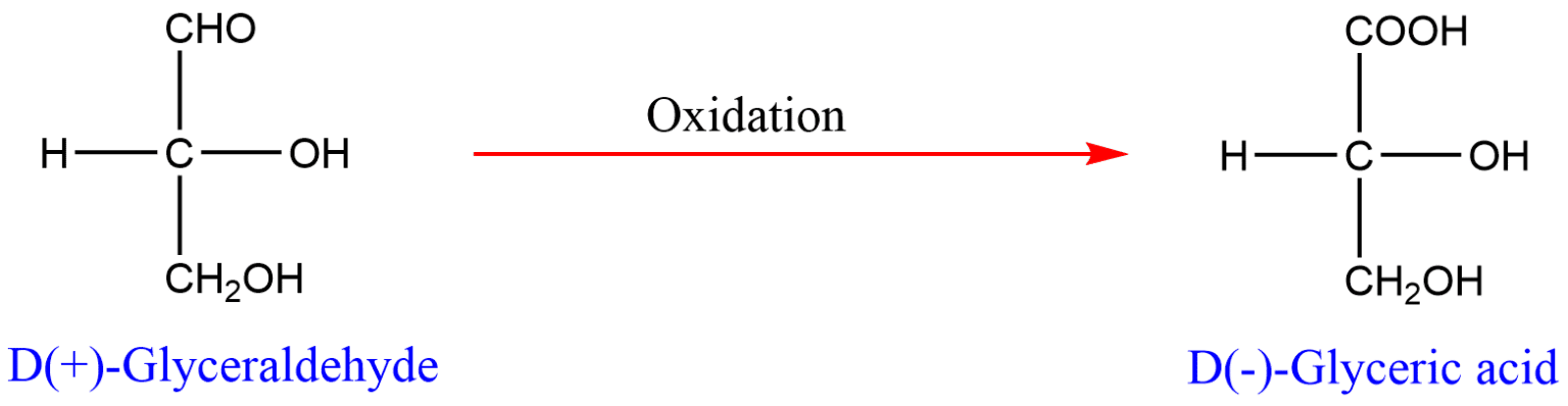 Absolute and Relative Configuration: Easy Explanation - Chemistry Notes