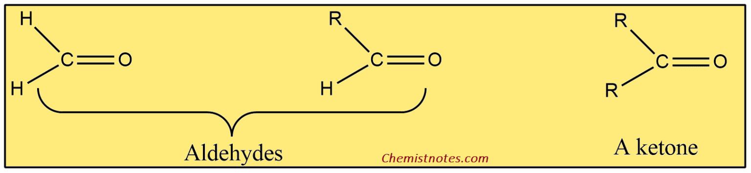 Aldehydes and Ketones: Structure, Nomenclature, and Physical properties ...