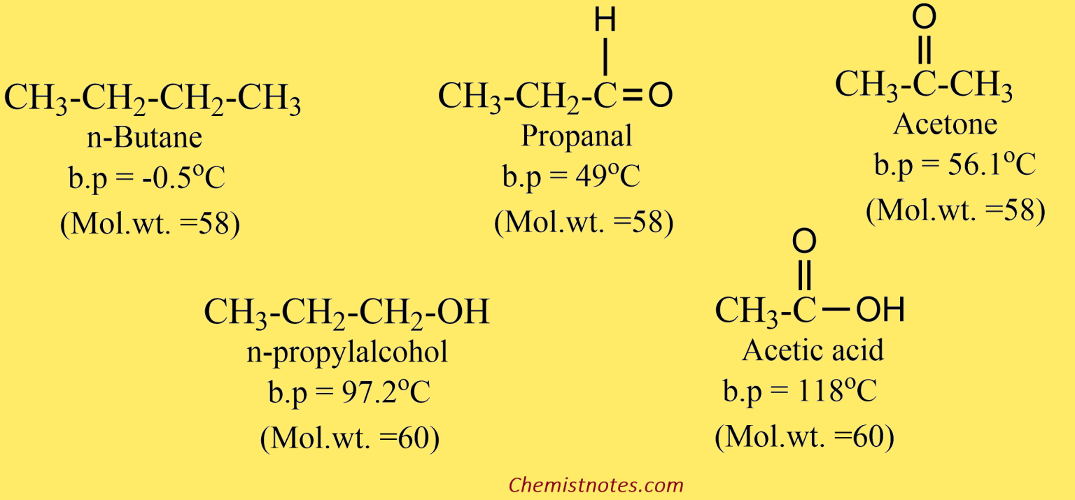 Aldehydes and Ketones: Structure, Nomenclature, and Physical properties ...