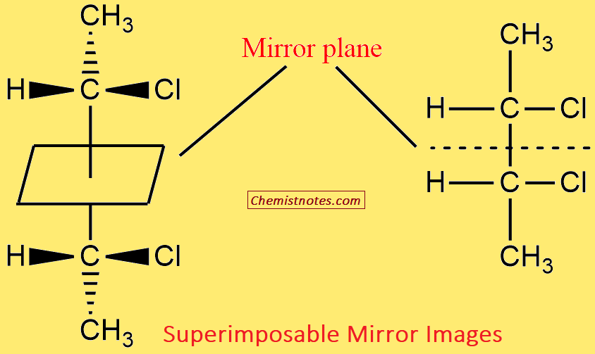 Meso Compounds Definition And Examples Chemistry Notes