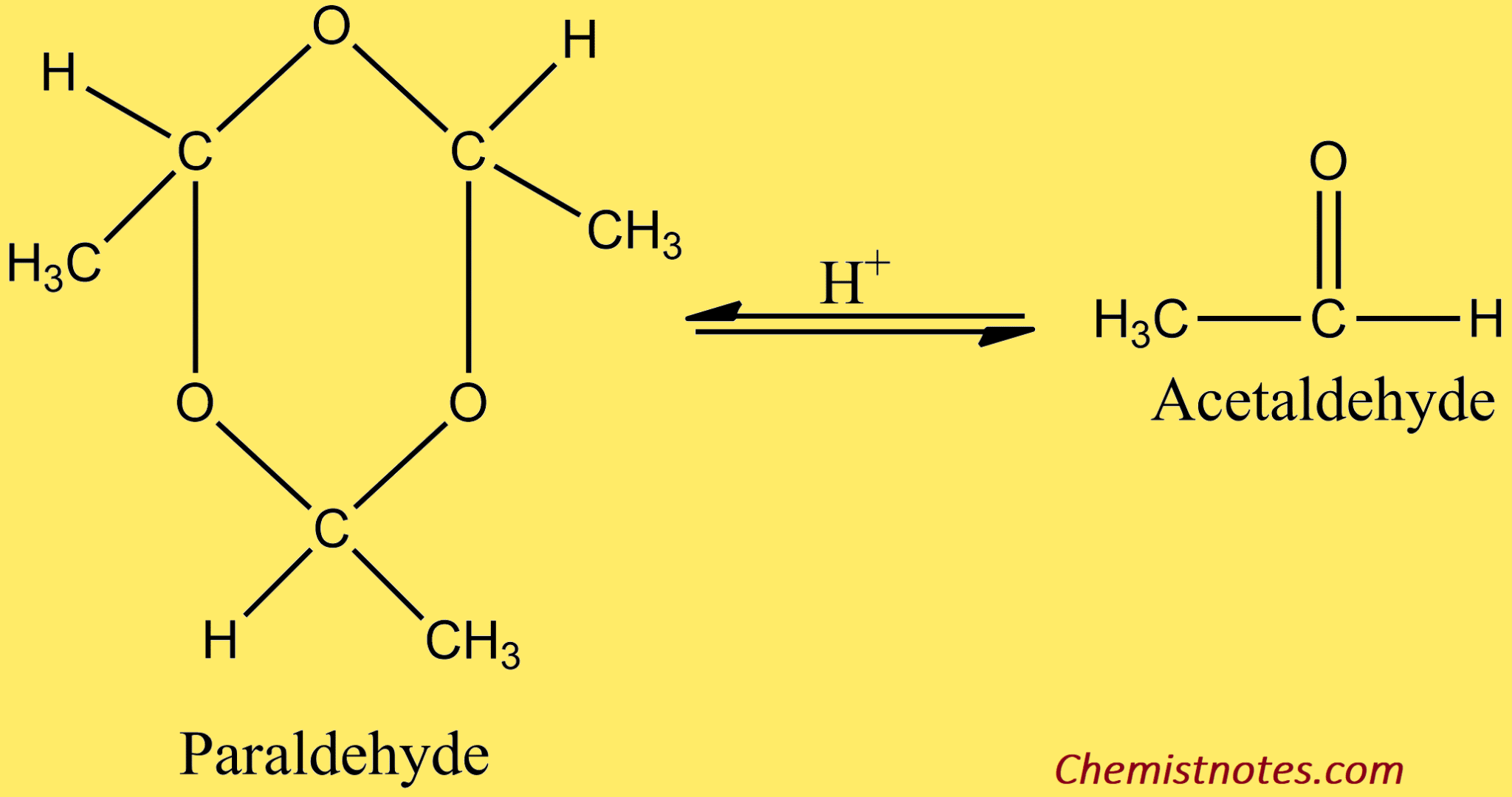 Aldehydes and Ketones: Structure, Nomenclature, and Physical properties ...