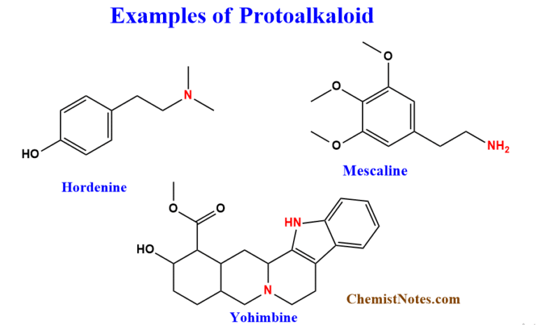 Alkaloids-Introduction, 6 chemical tests, classification, health ...