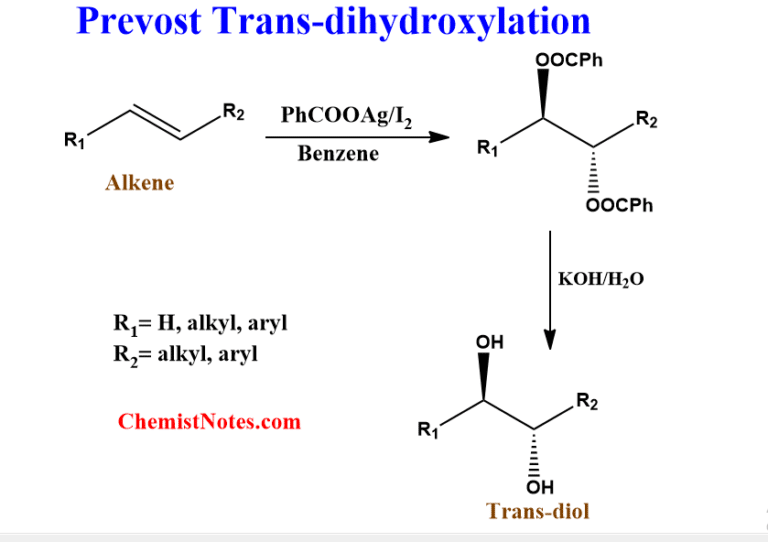 Prevost reaction: Easy Mechanism, examples, application - Chemistry Notes