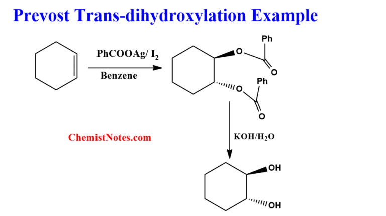 Prevost reaction: Easy Mechanism, examples, application - Chemistry Notes