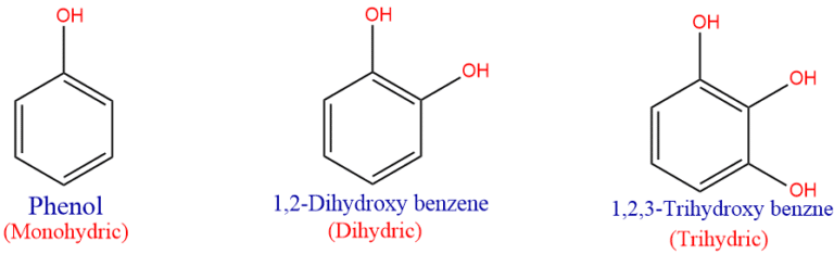 Phenol: Definition, Classification, properties, Preparation, and 7 ...