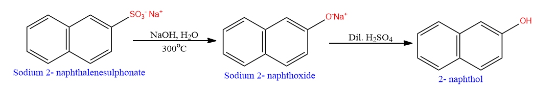 Phenol: Definition, Classification, properties, Preparation, and 7 ...