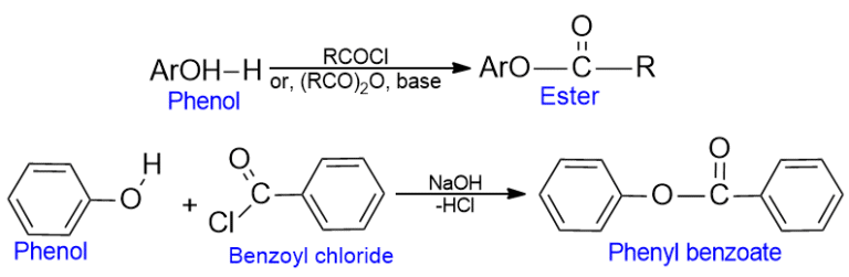 Chemical Reactions of Phenols: 13 important reactions of phenol ...