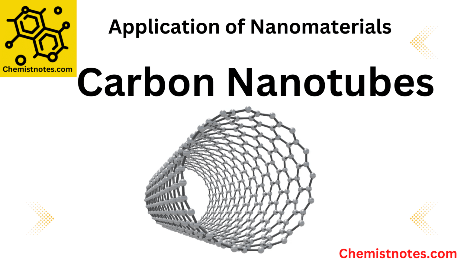 Nanoindentation: Curve, Principle, Instrument, and 2 Reliable ...