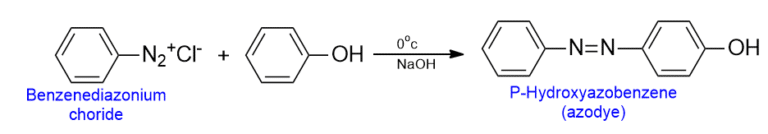 Chemical Reactions of Phenols: 13 important reactions of phenol ...