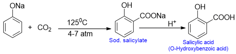 Kolbe Reaction- Mechanism and 3 important Applications - Chemistry Notes