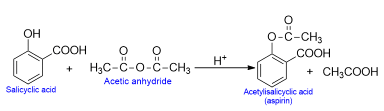 Kolbe Reaction- Mechanism and 3 important Applications - Chemistry Notes