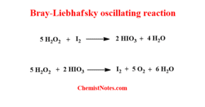 Oscillating chemical reactions: Easy Definition, 3 examples - Chemistry ...