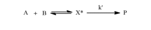 Bronsted Bjerrum equation and Kinetic salt effect - Chemistry Notes