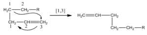 Sigmatropic Rearrangement: Easy Explanation - Chemistry Notes