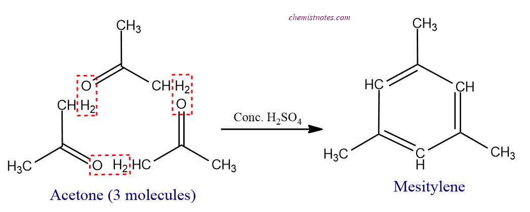 Acetone - Definition, Preparation, Properties, and 8 Important Uses ...