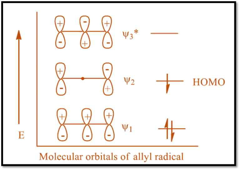 Sigmatropic Rearrangement: Easy Explanation - Chemistry Notes