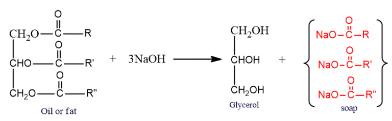 Glycerol or glycerine - Detailed Explanation, Preparation, Metabolism ...