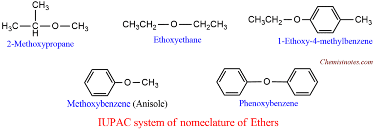 Ethers - Definition, Preparation, Properties, and 5 Important Uses ...