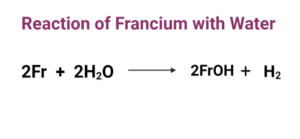 Francium element(Fr): Electronic configuration, properties, uses ...