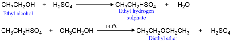 Diethyl Ether - Definition, preparation, properties, and 6 important ...