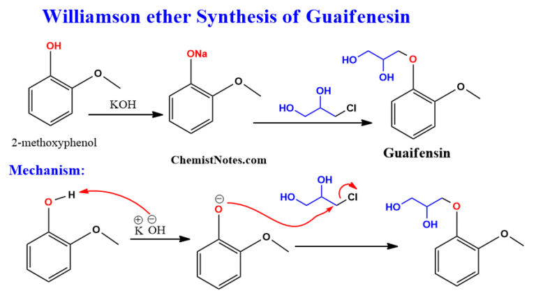 Williamson ether synthesis: simple mechanism, 3 examples - Chemistry Notes