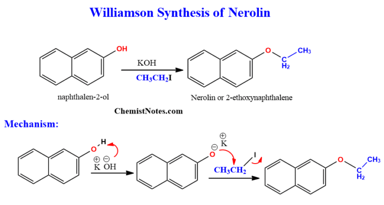 Williamson ether synthesis: simple mechanism, 3 examples - Chemistry Notes