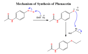 Williamson ether synthesis: simple mechanism, 3 examples - Chemistry Notes