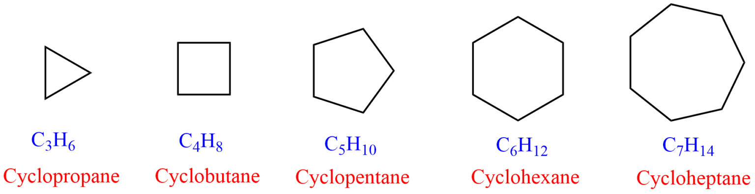 Cycloalkane: Definition, Examples, Properties, Preparation, and 7 ...