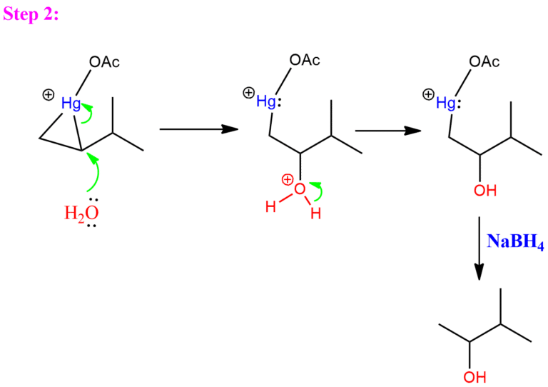 Oxymercuration-demercuration reaction: Introduction with easy mechanism ...