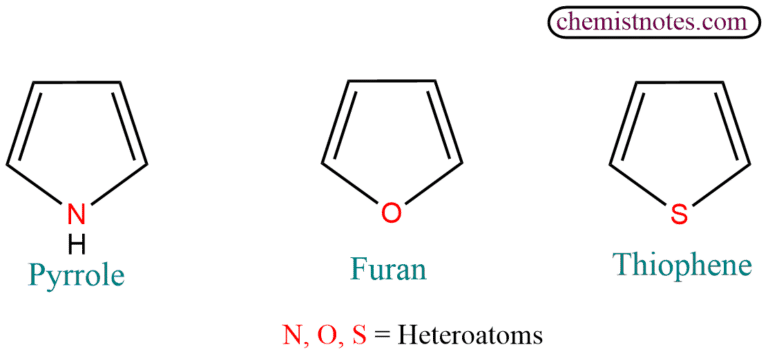 Pyrrole, Furan, and Thiophene - 5-membered aromatic heterocyclic ...