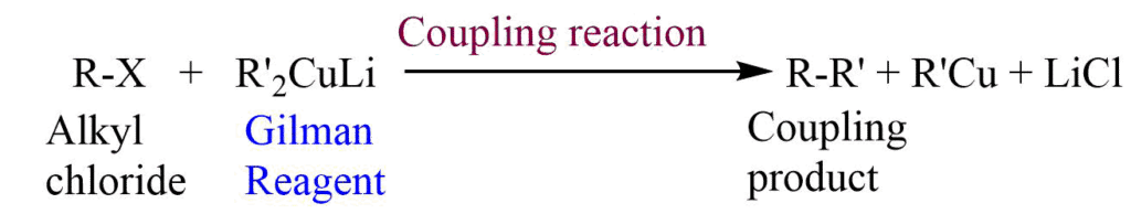 Gilman Reagent: Preparation and reactions with easy mechanism ...